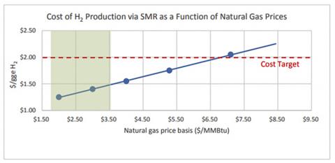 사이언스타임즈